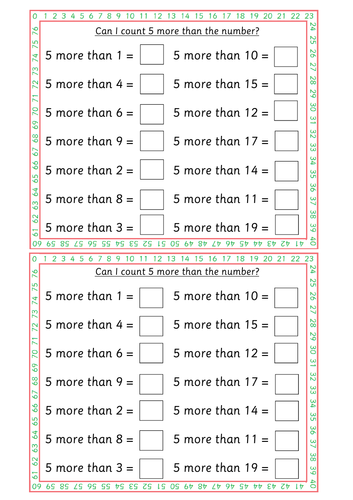 KS1 Maths Counting More and Less | Teaching Resources