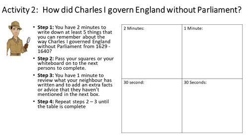 Why did Charles I storm into Parliament to arrest 5 MPs in 1642 ...