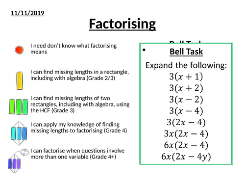 ALGEBRA - 5 LESSON BUNDLE | Teaching Resources