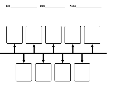 Timeline Activity - Building Styles | Teaching Resources