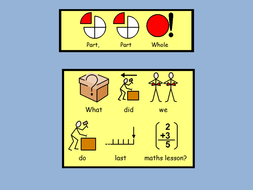 Part, Part, Whole | Teaching Resources