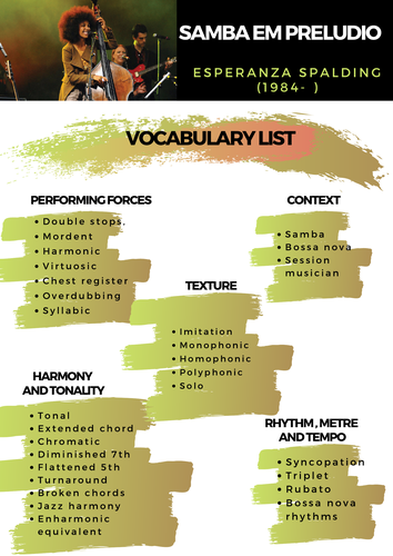 Set Work Vocabulary Edexcel Music GCSE (8 pieces) | Teaching Resources