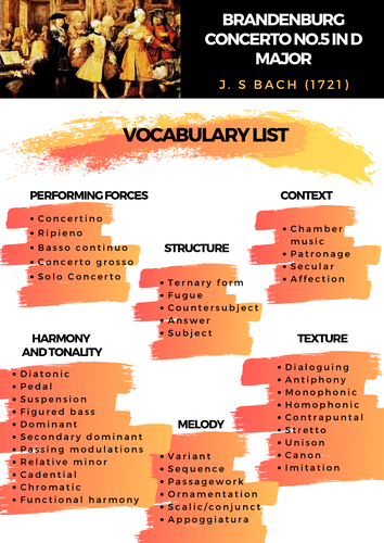 Set Work Vocabulary Edexcel Music GCSE (8 pieces) | Teaching Resources