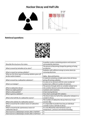 GCSE Radioactivity and Half-Life booklet | Teaching Resources