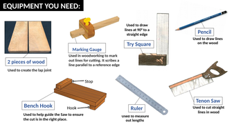 Wood joints - Lap Joint Step by Step - Full Lesson | Teaching Resources