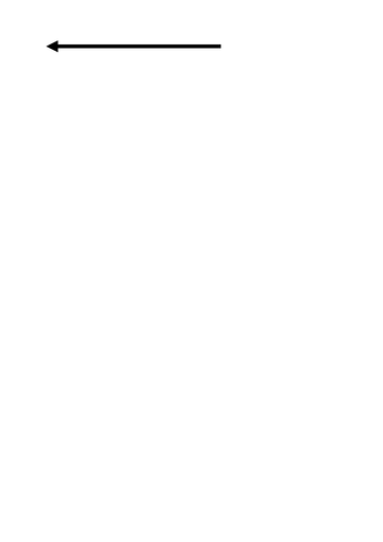 Key Stage Three Geography Map Skills | Teaching Resources