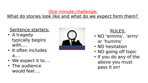 Hamlet- Lesson on Revenge | Teaching Resources