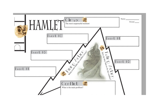 Hamlet- Lesson on Revenge | Teaching Resources