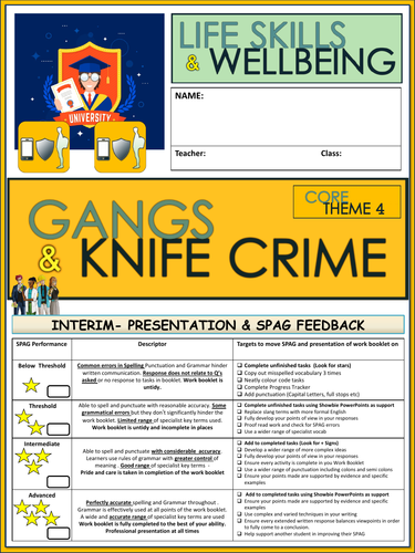 County Lines and Gangs Intervention Booklet | Teaching Resources