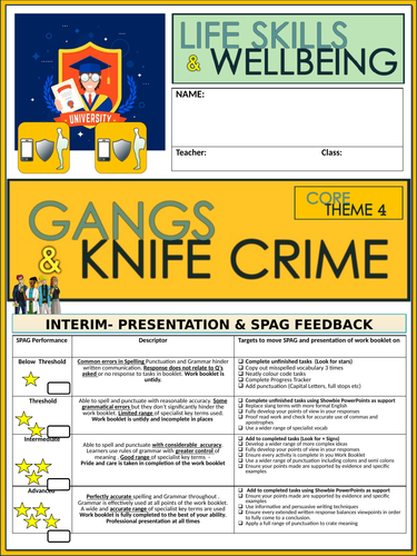 County Lines and Gangs Intervention Booklet | Teaching Resources
