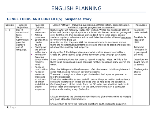 Suspense writing | Teaching Resources