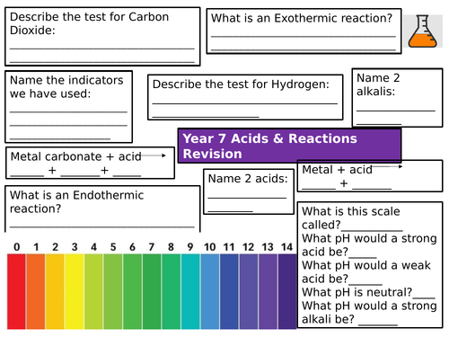 Year 7 acids and alkalis revision mat | Teaching Resources Year 7 acids and alkalis revision mat | Teaching Resources