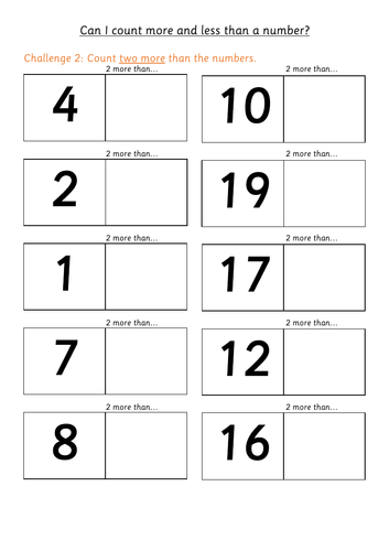 KS1 Maths More and Less 1/2/10 | Teaching Resources