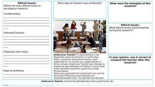 GCSE Sociology - Research Methods - Undercover Teacher | Teaching Resources