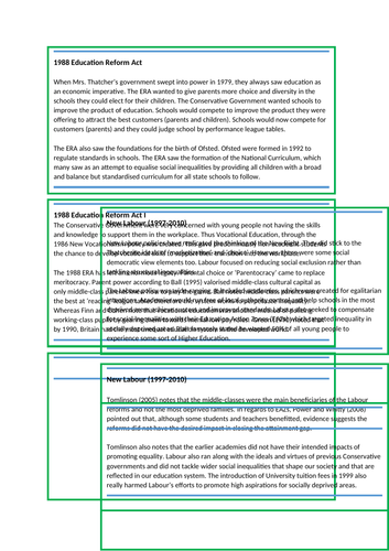 A-level Sociology Education Polices Revision Lesson | Teaching Resources