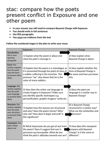 AQA Power and Conflict Poetry- Comparison Writing frames | Teaching ...