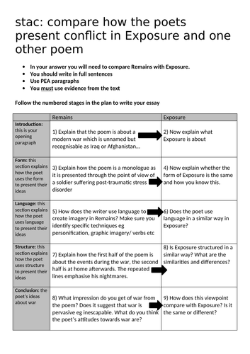 AQA Power and Conflict Poetry- Comparison Writing frames | Teaching ...