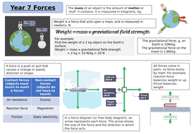 Year 7 Physics revision pack | Teaching Resources