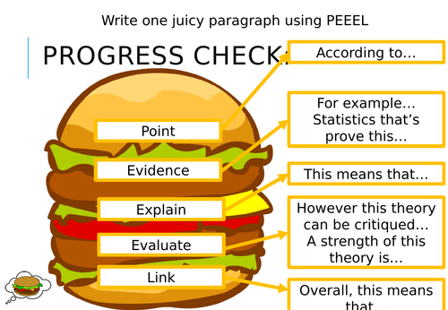 Sociology - Creating PEEEL Paragraphs | Teaching Resources