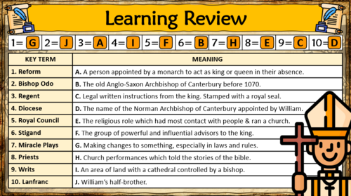 Norman Church & Religion - Anglo-Saxon & Norman England - GCSE History ...