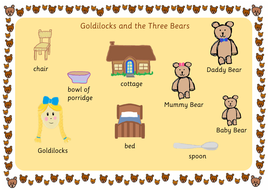 Goldilocks Word Mat | Teaching Resources