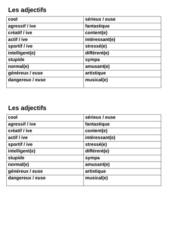The personality and physical description - Personnalité et description ...