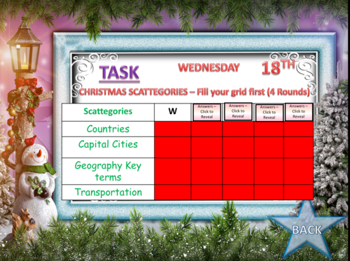 Christmas Advent Calendar - Geography | Teaching Resources