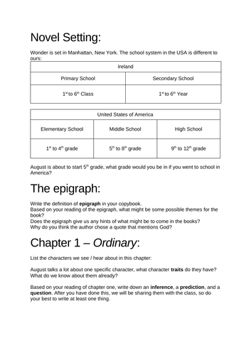 Wonder Part One Learning Journal | Teaching Resources