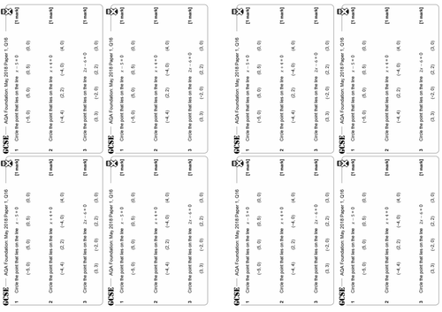 Calculating The Equation Of A Line Gcse Questions Foundation Aqa Teaching Resources