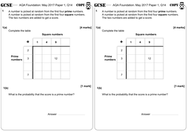 Sample Space Diagrams - GCSE Questions - Foundation - AQA | Teaching ...