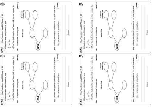 Frequency Trees - GCSE Questions - Foundation - AQA | Teaching Resources Frequency Trees - GCSE Questions - Foundation - AQA | Teaching Resources