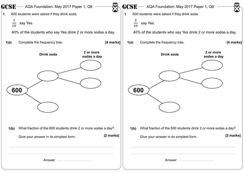 Frequency Trees - GCSE Questions - Foundation - AQA | Teaching Resources