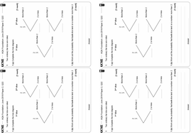 Probability Tree Diagrams - GCSE Questions - Foundation - AQA ...
