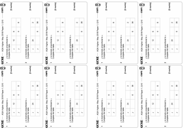 Direct & Inverse Proportion - GCSE Questions - Higher - AQA | Teaching ...