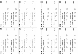 Transformations - GCSE Questions - Higher - AQA | Teaching Resources