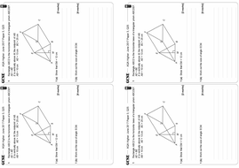 Problems With Pythagoras & Trigonometry - GCSE Questions - Higher - AQA ...