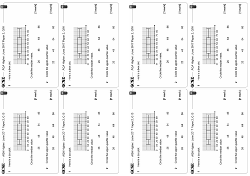Box Plots - GCSE Questions - Higher - AQA | Teaching Resources Box Plots - GCSE Questions - Higher - AQA | Teaching Resources