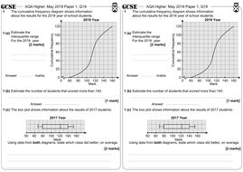 Cumulative Frequency Graphs - GCSE Questions - Higher - AQA | Teaching ...