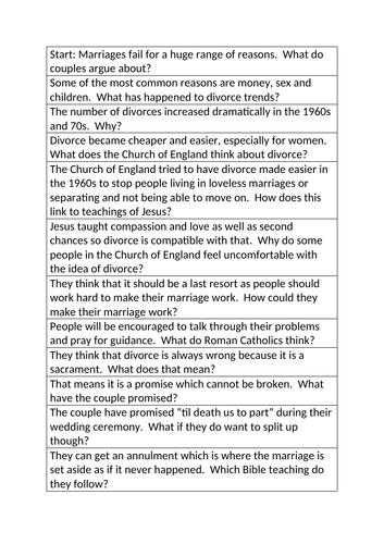 Christian views of divorce AQA Spec A GCSE RE | Teaching Resources