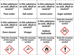 Year 7 - Acids and Alkalis Revision Question Cards | Teaching Resources