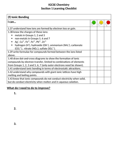 IGCSE Chemistry Section 1 - Learning Checklists Per Topic | Teaching Resources