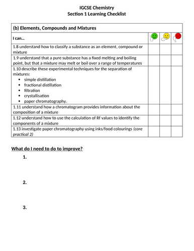 IGCSE Chemistry Section 1 - Learning Checklists Per Topic | Teaching ...