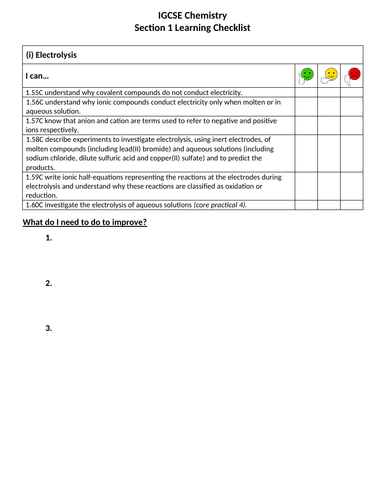 IGCSE Chemistry Section 1 - Learning Checklists Per Topic | Teaching ...