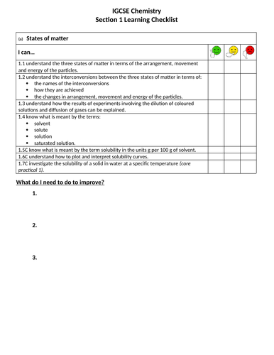 IGCSE Chemistry Section 1 - Learning Checklists Per Topic | Teaching ...
