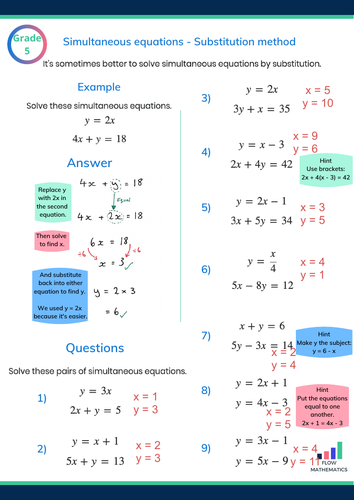Simultaneous equations by substitution | Teaching Resources