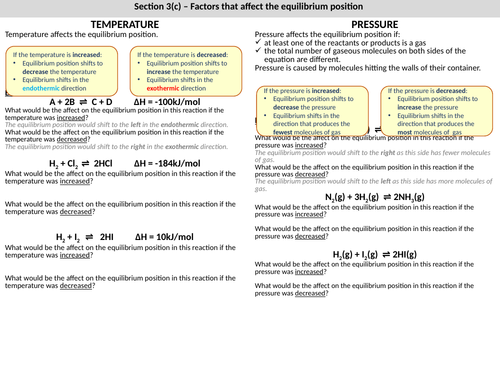 GCSE Chemistry - Equilibria worksheets | Teaching Resources