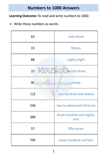 AQA Entry Level 3 Maths: Numbers to 1000 | Teaching Resources