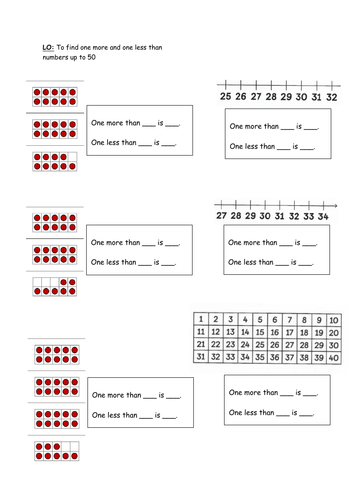Year 1-Finding one more and one less | Teaching Resources