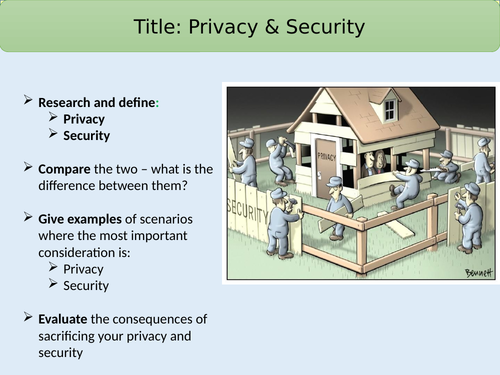 KS3 Cyber Security & Privacy | Teaching Resources