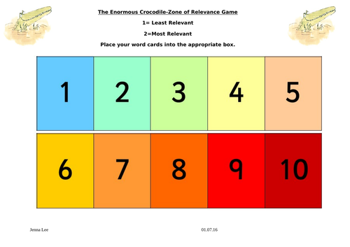 The Enormous Crocodile Zone of Relevance Anti-bullying | Teaching Resources